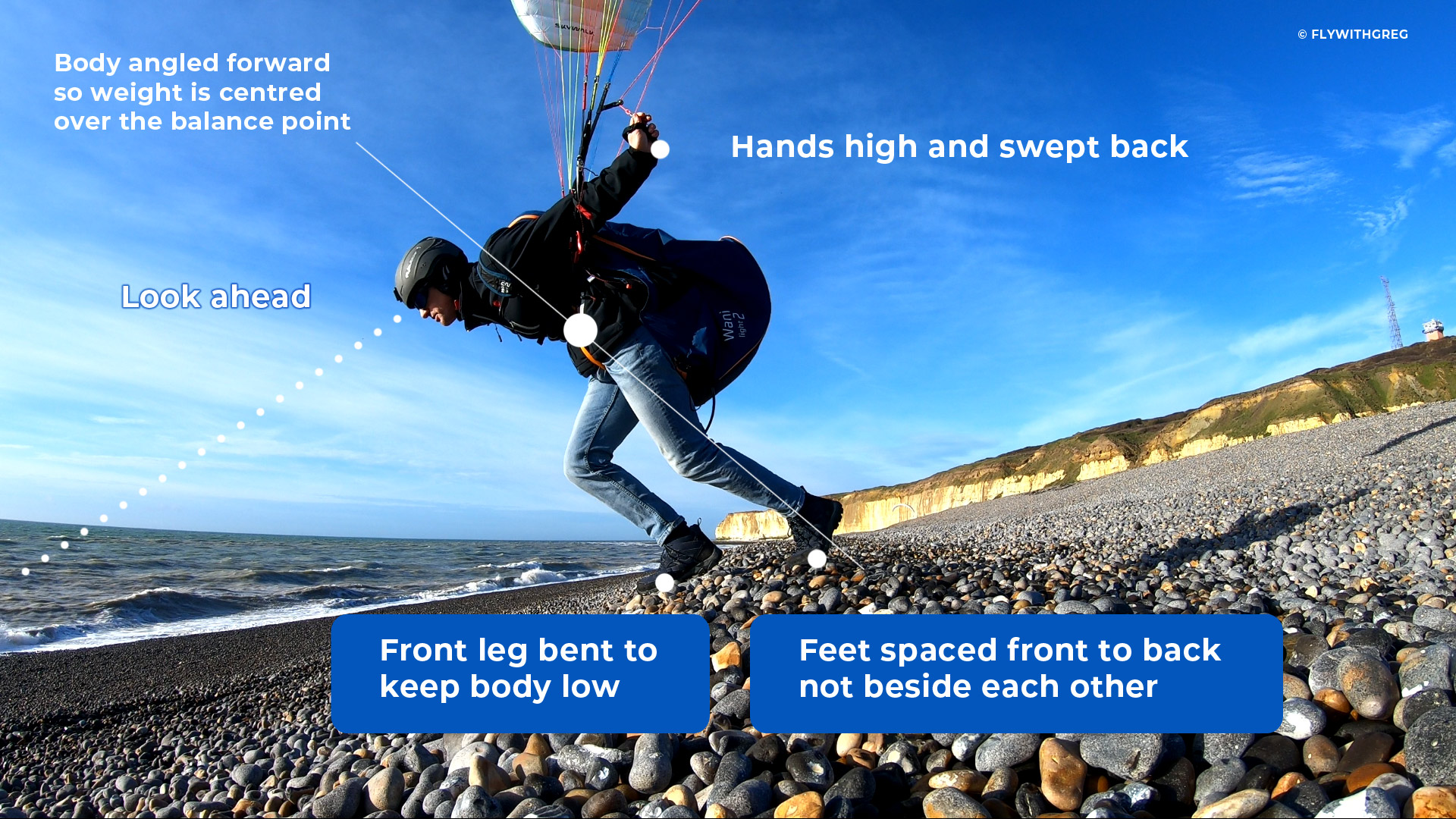Get really good at GROUND HANDLING - Fly With Greg - Blog